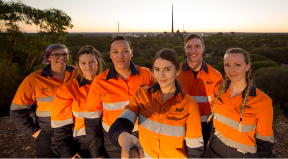 BHP Process Trainees | BHP